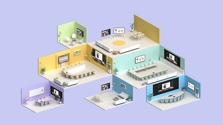 什么是 Microsoft Teams Rooms？关于 MTR 的常见问题 - 瑞技科技